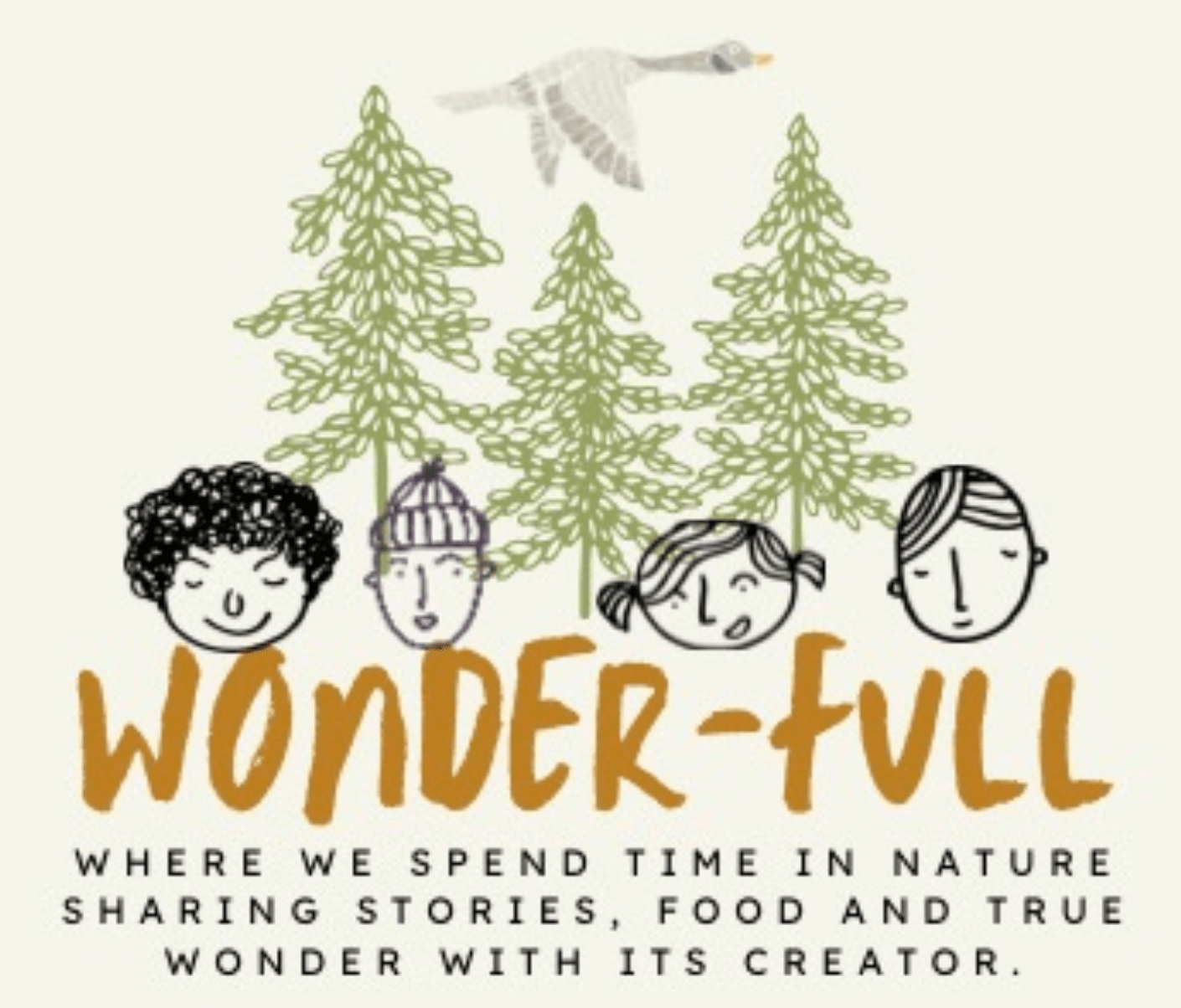 Wonder-full April – St Ternans Banchory